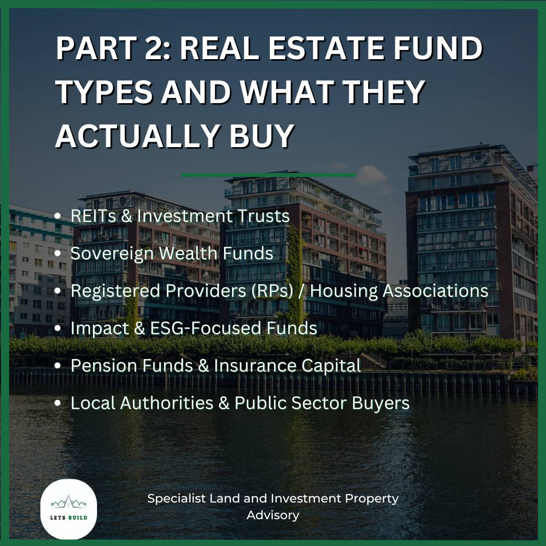 Understanding Real Estate Investment Funds (Part 2): Listed, Public ...